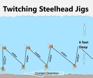 Twitching Jigs For Steelhead: River Guide Tips And Advice